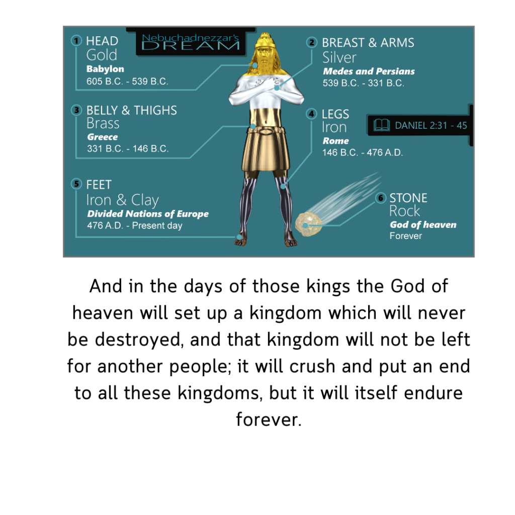 The Return of the King | Carolyn E. Jacobs
